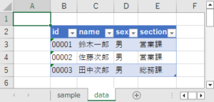 【VBA】SQLiteのデータを取得してシートへ設定する【列名も設定】 | 現場で使える！ Excel/VBA実践ガイド